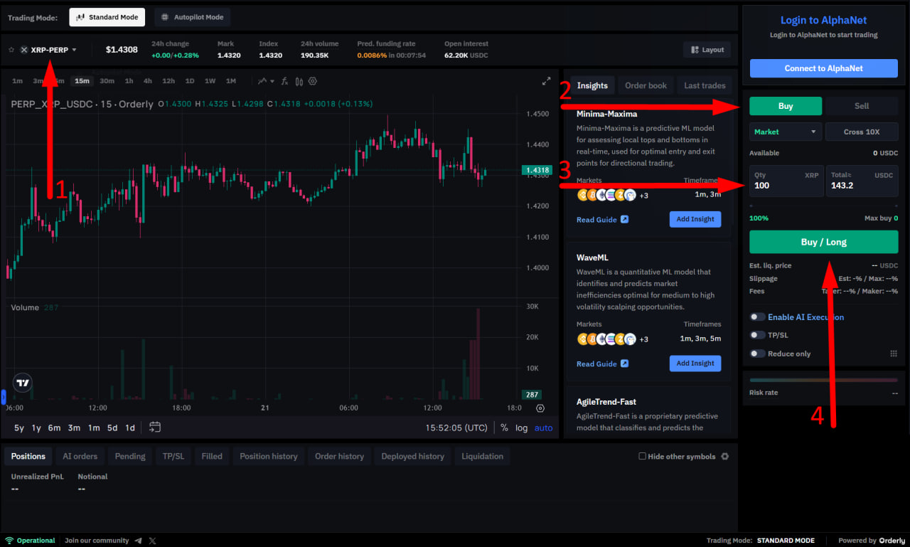 AlphaNet Airdrop guide: Steps to potential Reward | CryptoRank.io